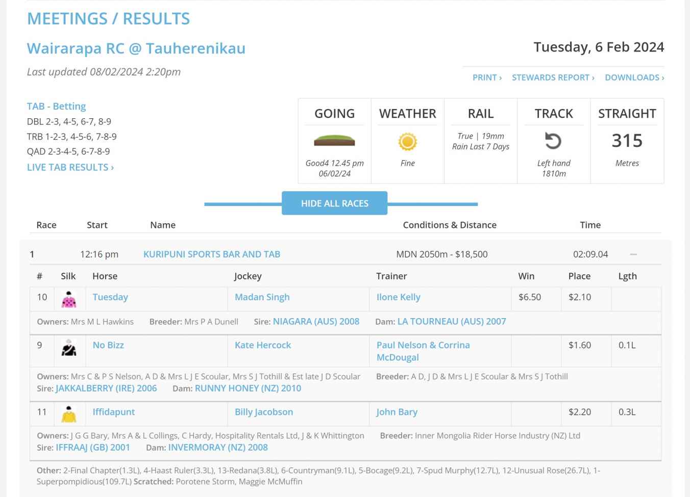 Things You Might Have Missed - February 12