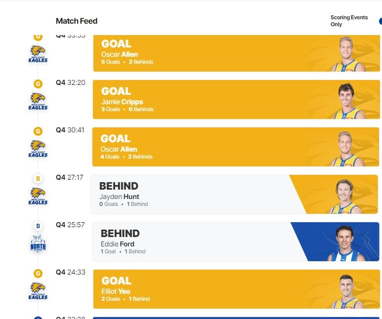 Punters post-race: Saturday racing in review [August 10, 2024]