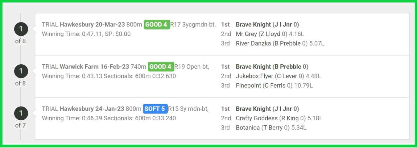 'What a tenacious horse he's turned into': HK galloper wins six in a row