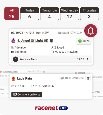 Racenet - Australia's Premier Horse Racing News, Form Guides & Tips