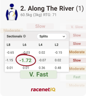 Racenet - Australia's Premier Horse Racing News, Form Guides & Tips