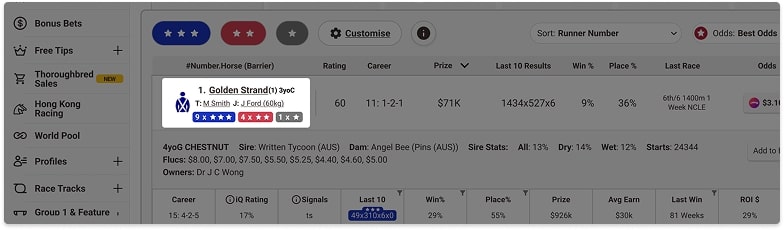 Racenet - Australia's Premier Horse Racing News, Form Guides & Tips
