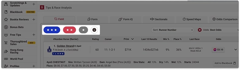 Racenet - Australia's Premier Horse Racing News, Form Guides & Tips