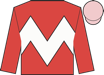 Excel Aladdin | Horse Profile, Form Guide & Latest Odds